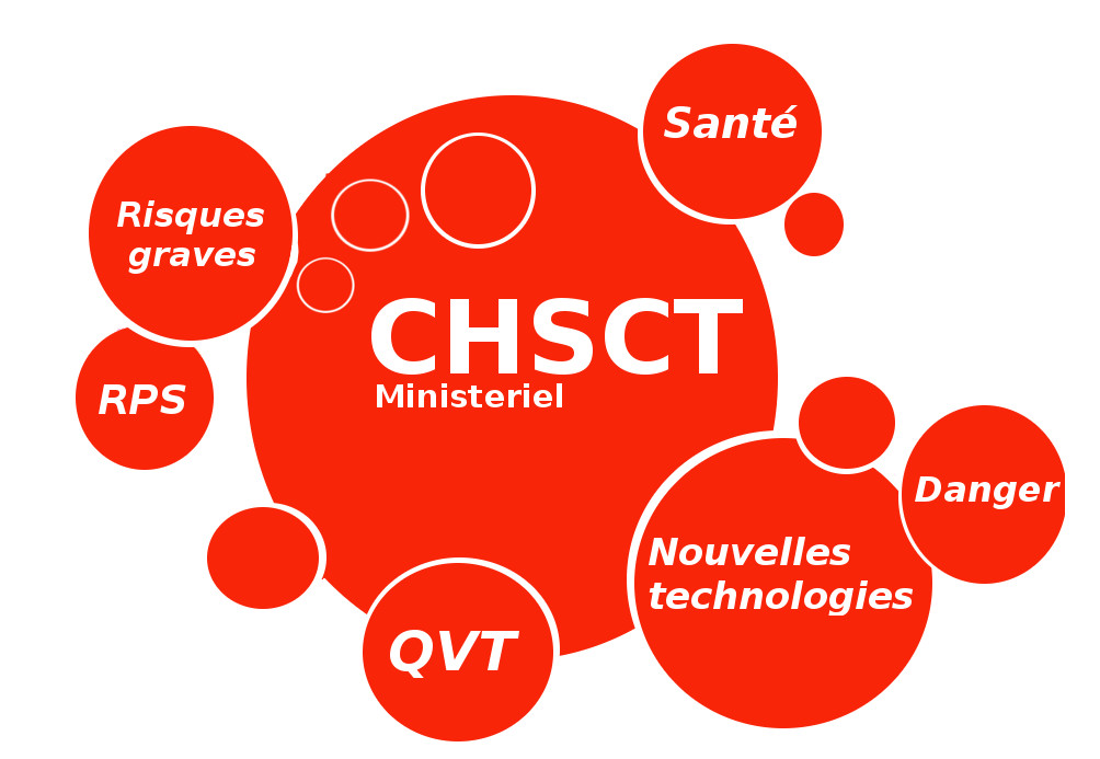 CHSCT-M du 23 mars 20 – CGT insertion probation