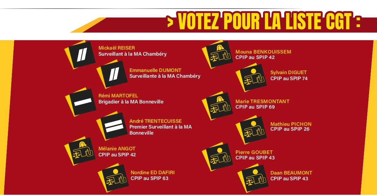 Candidat.es CGT CSA I Lyon – CGT insertion probation